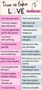 Is Love Real? The Secrets Of True Love Revealed